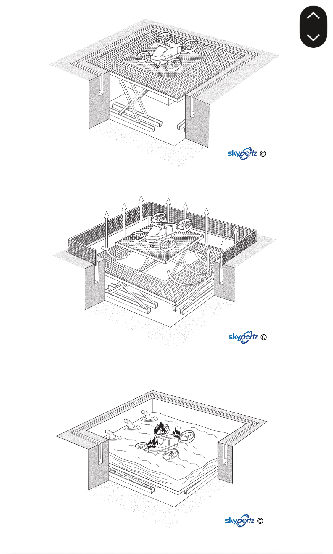 Skyportz Unveils Vertipad Design to Counter Downwash & Outwash ...